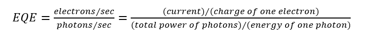 Quantum Efficiency Overview | Sciencetech Inc.